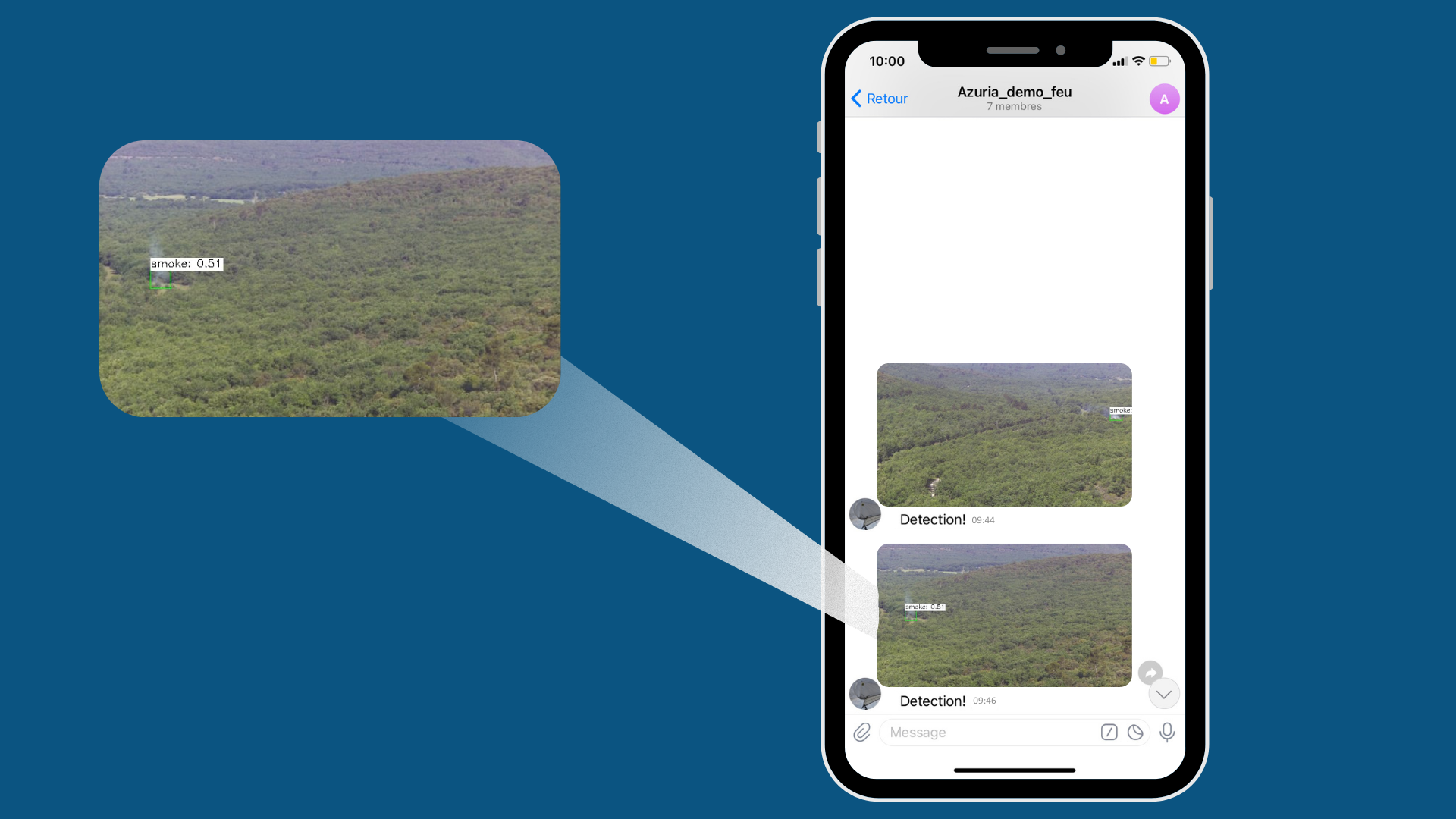Nos Solutions | AzurİA : İntelligence Embarquée